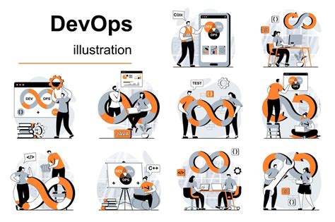 Devops Concepto Con Personas Escenas Conjunto En Plano Diseño Mujer Y Hombres Trabajando En