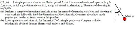 Solved 25 Pts A Simple Pendulum Has An Oscillation Period