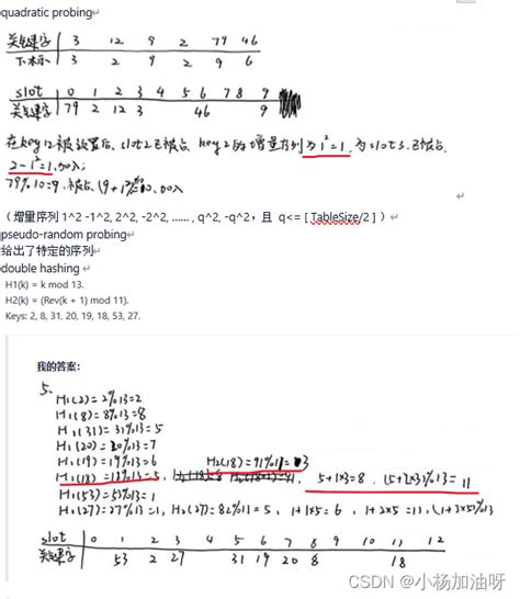 已经不想说该有多全)的数据结构!应用题!总结【含各章应用题的例题、解析】【期末复习】大学期末数据结构应用题 Csdn博客 已经不想说该有多全)的数据结构!应用题!总结【含各章应用题的例题、解析】【期末复习】大学期末数据结构应用题 Csdn博客