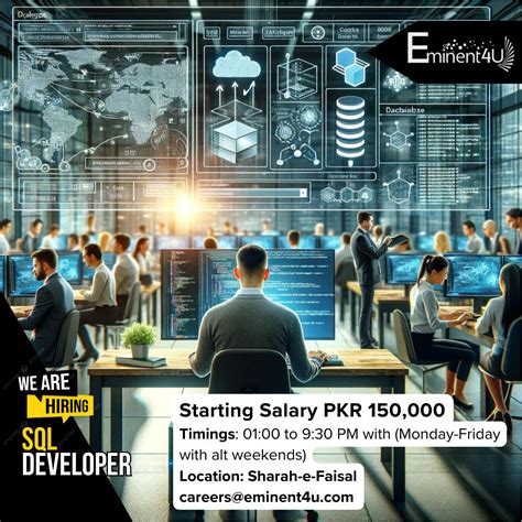 areeba n on linkedin sqldevelopers itjobs ukbased sqldeveloper