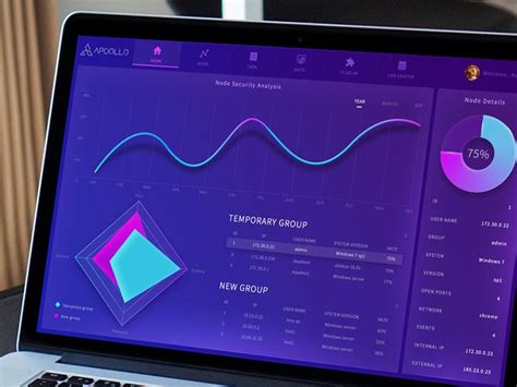 Dashboard Data Visualization Interface Design