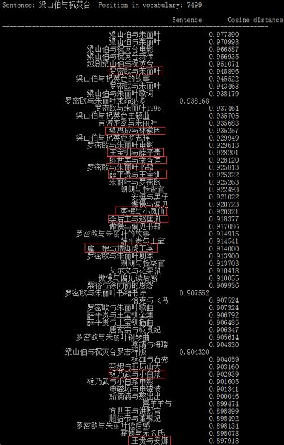 文本深度表示模型——word2vecanddoc2vec词向量模型 阿里云开发者社区