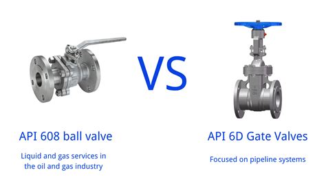 Api 608 Vs Api 6d Valve Standards A Beginners Guid