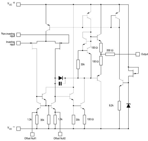 Everything You Need To Know About The Tl081 Op Amp