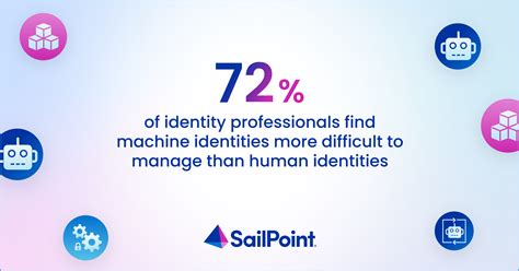 The Silent Security Threat Why Machine Identities Are Your Biggest