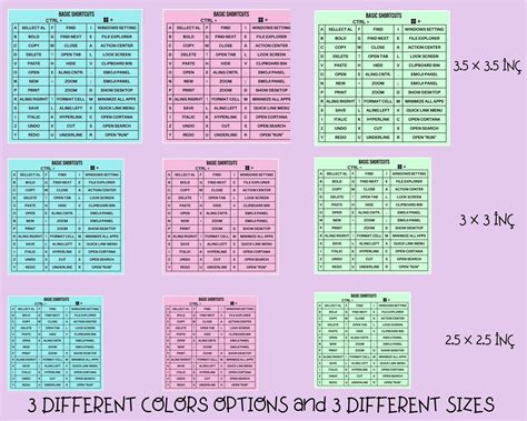 Keyboard Shortcuts Keyboard Shortcuts For Windows Word And Excel Shortcuts Pdf Svg And Png