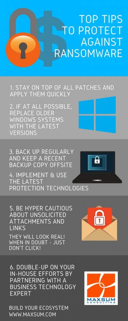 Tops Tips To Protect Against Ransomware Maxsum Consulting