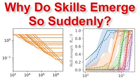 An Exactly Solvable Model For Emergence And Scaling Laws Youtube