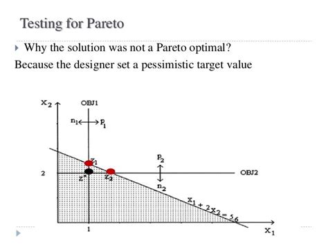Multiobjective Optimization And Trade Offs Using Pareto Optimality