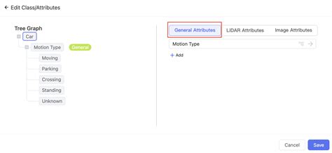 Attribute And Classification