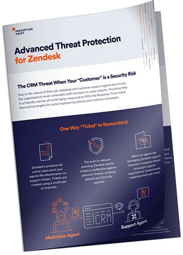 advanced threat protection for zendesk perception point