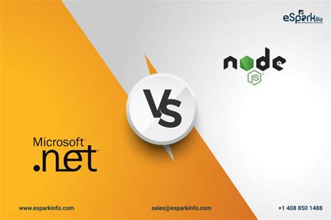 Archit Patel Posted On Linkedin