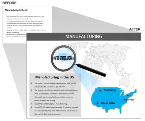 4 Steps To Customize Editable World Map Templates For Awesome PowerPoint Slides The SlideTeam Blog