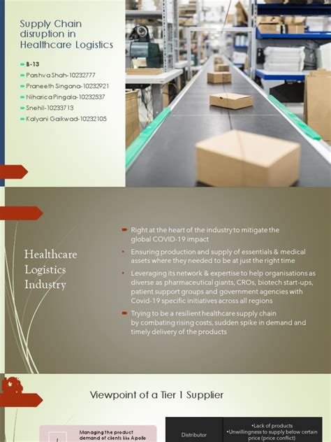 Enabling Resilient Healthcare Supply Chains During Crises Pdf