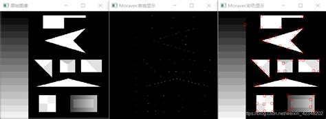 Morevec算子特征提取 Opencv C Csumorevec 算子特征提取 Csdn博客