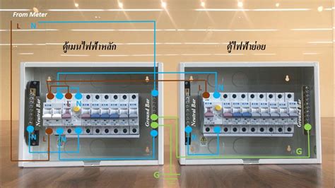 [เรียนรู้ระบบไฟฟ้า] ตัวอย่างวงจรการต่อสายตู้ Consumer ที่มีเมนเบรกเกอร์ของตู้เป็นเบรกเกอร์กันไฟ