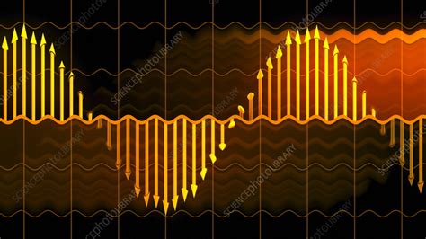 Sine Wave Animation Stock Video Clip K0115045 Science Photo Library
