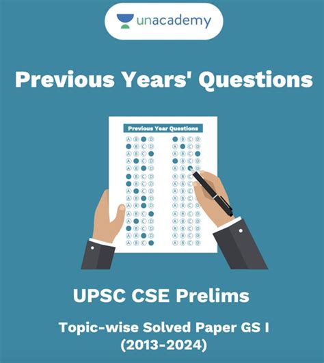 Topicwise Previous Year Questions Pyqs Prelims Unacademy