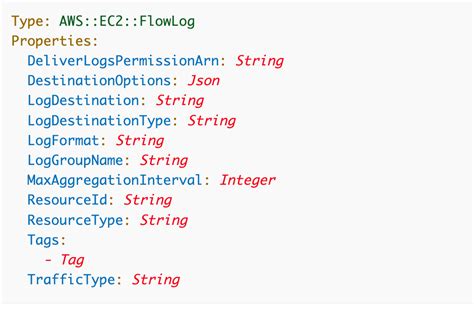 Vpc Flow Logs Governance Acm 63 Enforce The Existence Of Vpc… By Teri Radichel Cloud
