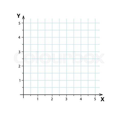 Blank Cartesian Coordinate System In Two Dimensions Rectang Colourbox