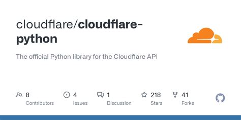 Cloudflare Python Src Cloudflare Resources Rulesets Rulesets Py At Main Cloudflare Cloudflare