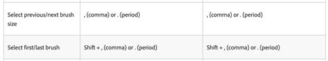 Java Eclipse Acts As If Compiler
