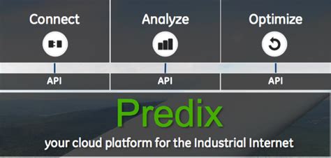 The Importance Of The Ge Predix Pilot For Rasgas And Gcc Arc Advisory
