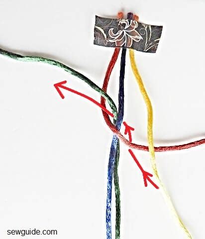 How To Make A 3 Strand Braid 2 Ways SewGuide