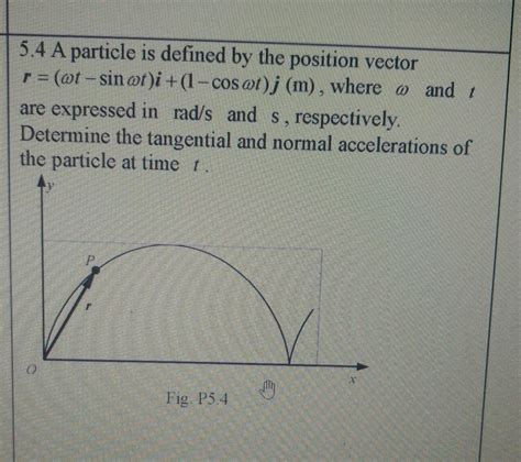 Solved A Particle Is Defined By The Position Vector Chegg