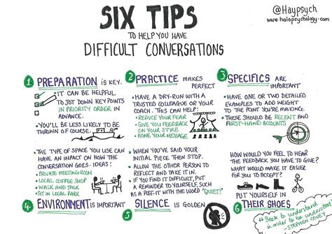 How To Approach Difficult Conversations At Work 8 Top Tips