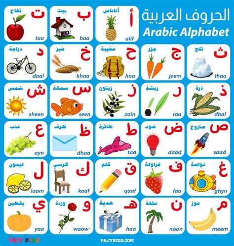Arabic Alphabet Printables
