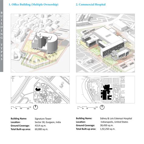 Elements Of Urban Design Cept Portfolio