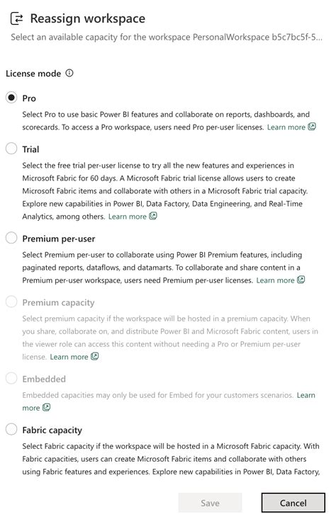 Personal Workspaces In Times Of Fabric