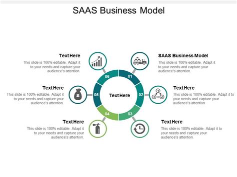 SAAS Business Model Ppt PowerPoint Presentation File Slide Cpb