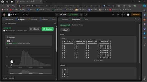 Pooja Sri On Linkedin 100daysofcode Leetcode Problemsolving