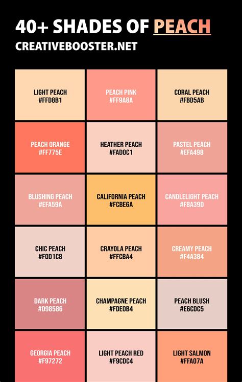 Colour Shades With Names Shades Of Peach Peach Blush Coral Peach
