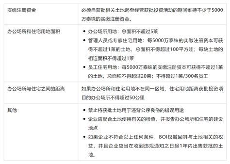 Jrecms 永久开源免费的java企业网站开发建设管理系统 Jrecms 永久开源免费的java企业网站开发建设管理系统