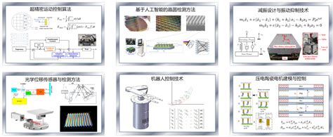 上海市超精密运动控制与检测工程研究中心