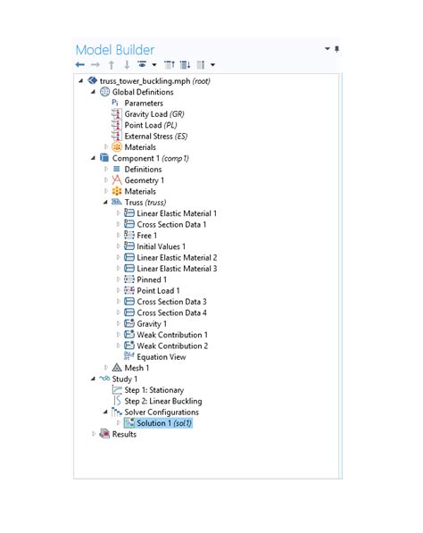 Connecting The Dots Between Theory Model And App Comsol Blog