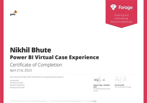 Nikhil Bhute On Linkedin Dashboard Powerbi Powerbideveloper Dataanalyst Pwcindia Pwc Forage