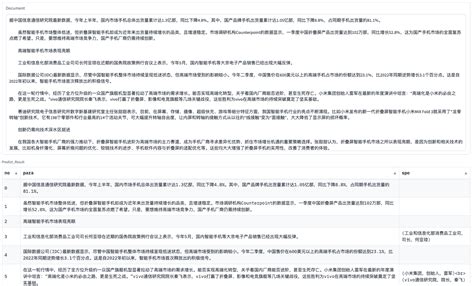 nlp（七十五）大模型时代下的开放领域三元组抽取 三元组抽取 llm csdn博客