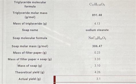 Solved Triglyceride Molecular Formula Triglyceride Molar