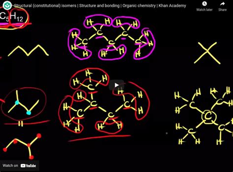 Khan Academy Bond Line Structures Structural Constitutional Isomers Instructional Video For