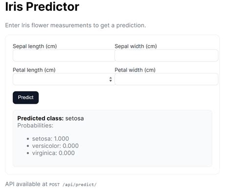 Building Machine Learning Application With Django Kdnuggets