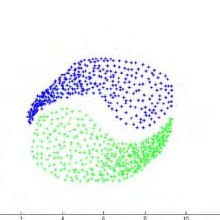 Training Data From SIM Dataset Download Scientific Diagram