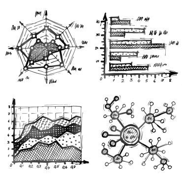 The Art Of Intuitive Data Visualization RTInsights