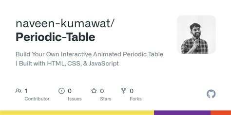 Github Naveen Kumawat Periodic Table Build Your Own Interactive Animated Periodic Table