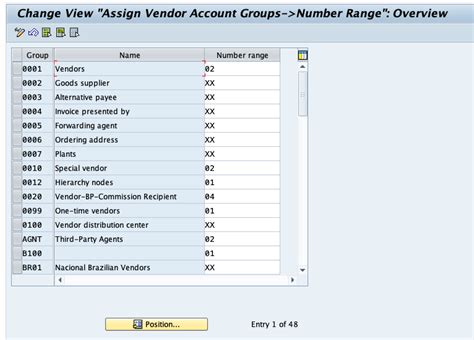 What Are Partner Functions In Sap Mm