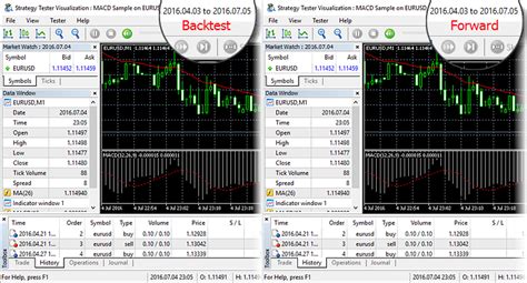 Metatrader 5 Platform Build 1375 Time And Sales And Access To Ticks During Testing Release Notes