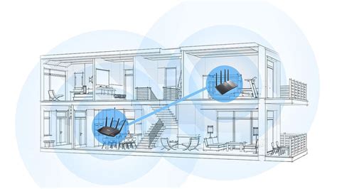 What Is The Minimum You Should Spend On A Router For A Good Internet Connection